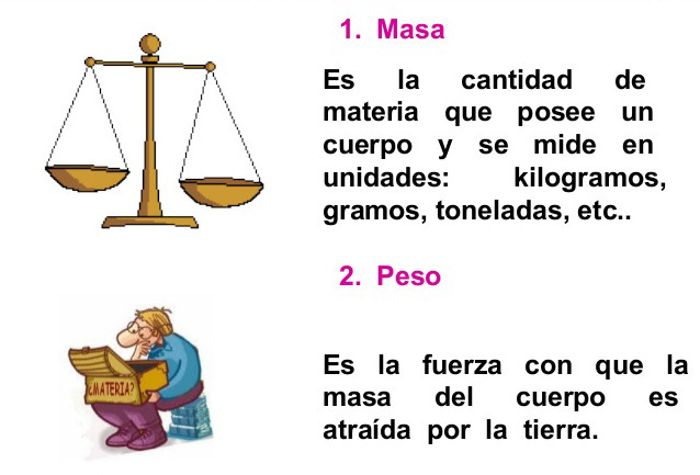 La masa en la ciencia: El misterio de la masa